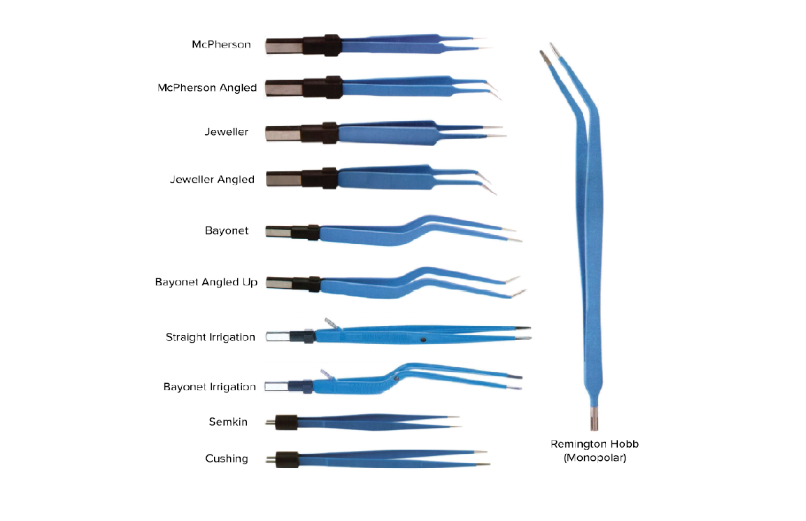 Electrosurgical Instruments - Queenmed Group